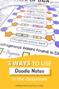 3 Ways to Use Doodle Notes in the Classroom - Emmatheteachie