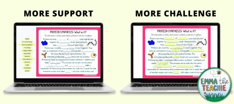 How to Teach Protein Synthesis - Emmatheteachie